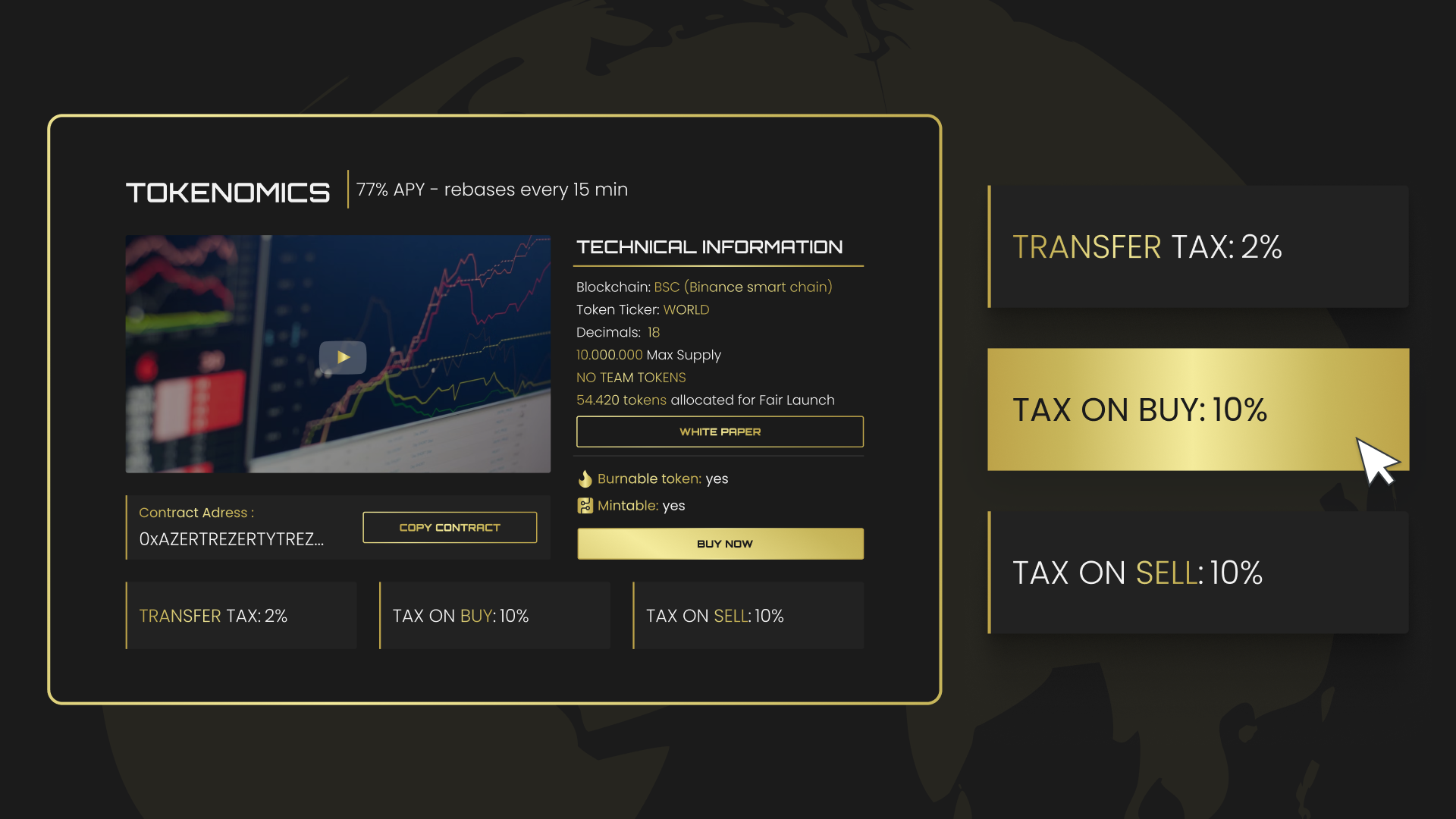 Development of a Website, Smart Contract, and DAPP for the Worldwide Token - IT rating USA